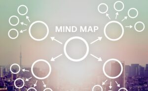 Xmind8はプレゼン資料に最適?｜バージョンの違いや活用シーンを紹介 | ホームページ制作・作成なら大阪府堺市のWEB制作会社みやあじよ